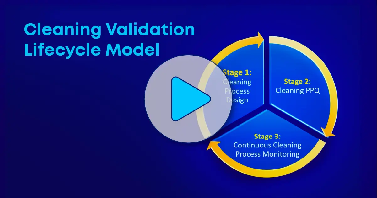 Resource Center | ValGenesis